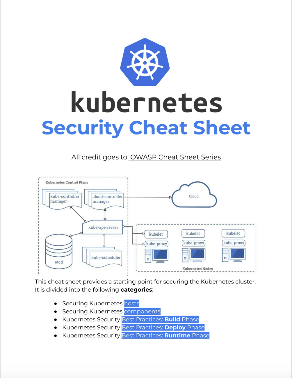 Kubernetes Security Cheat Sheet (40 Pages) - Technical Aliens